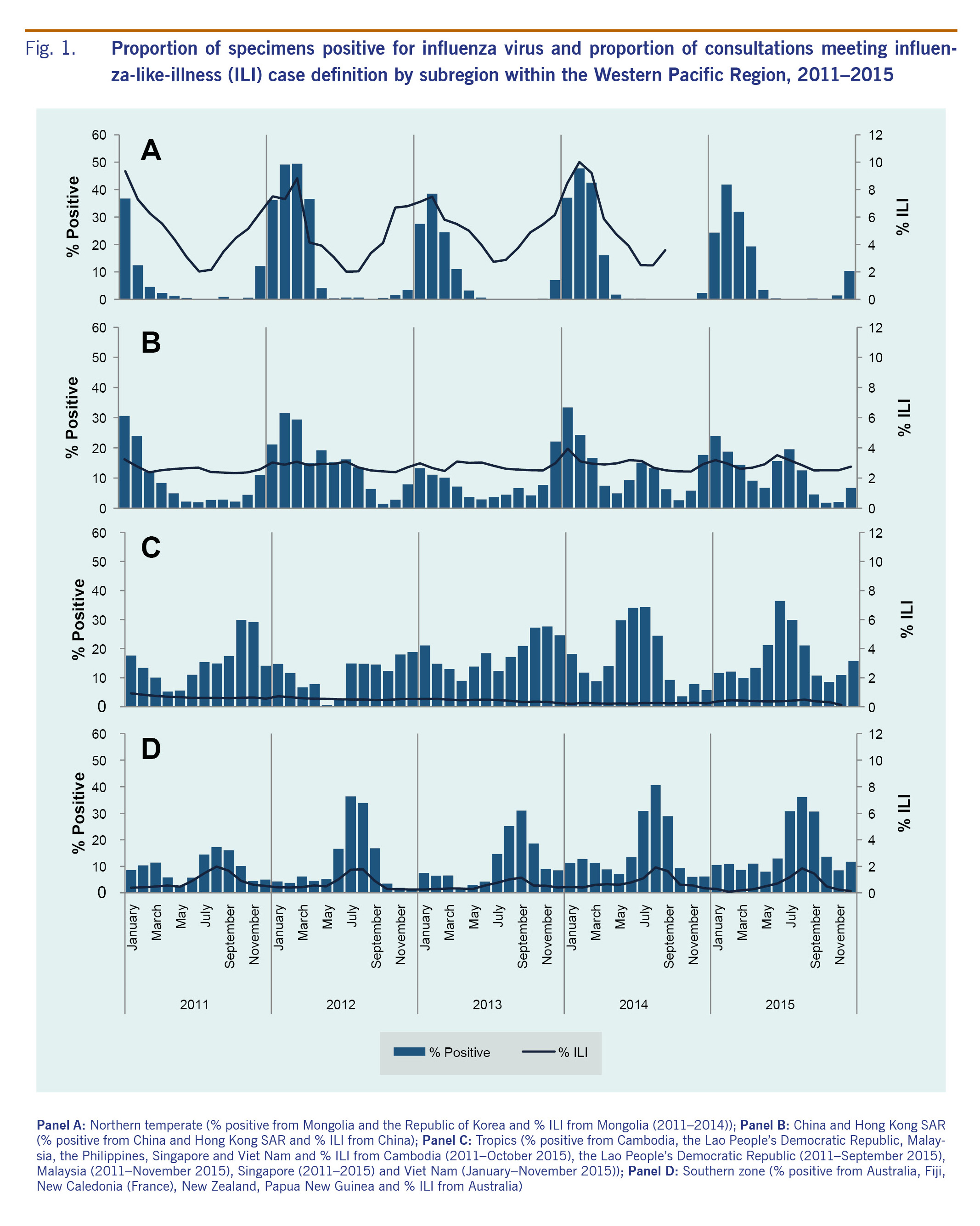 Click to download Figure 1.