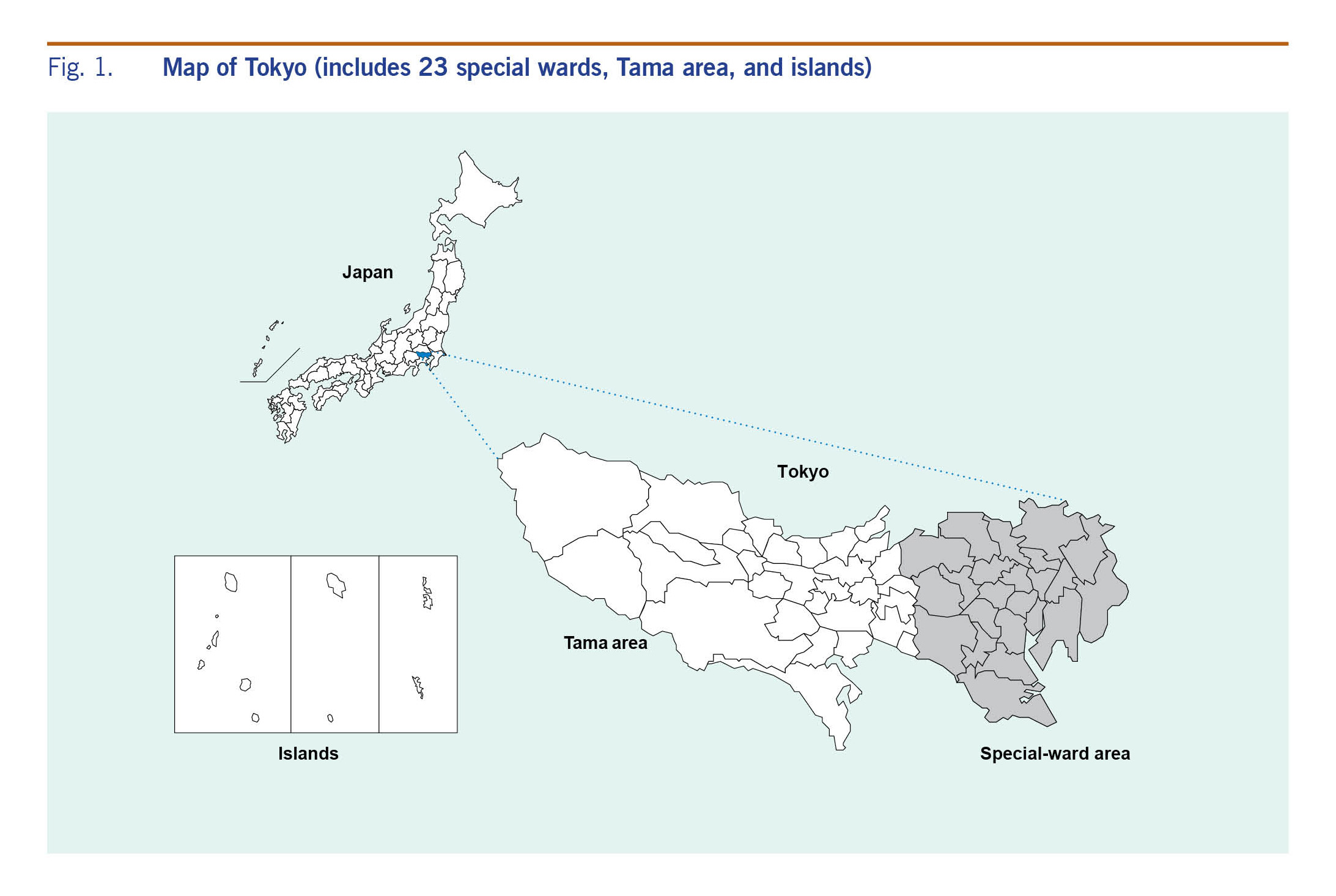 Fig. 1. Map of Tokyo (includes 23 special wards, Tama area, and islands)